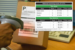 Scanning scorecard – USPS Employee News