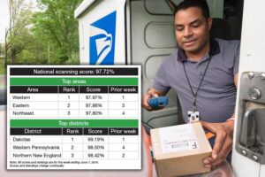 Scanning snapshot – USPS Employee News