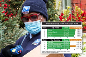 Scanning snapshot – USPS Employee News